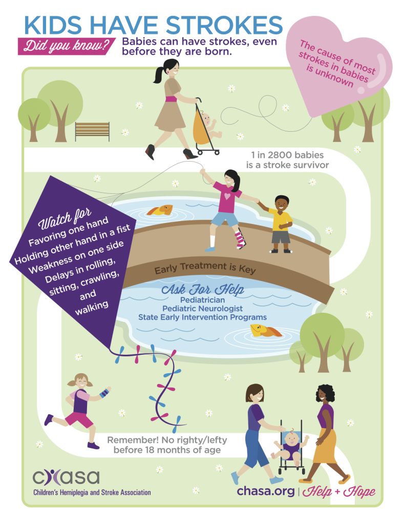Pediatric Stroke Awareness - CHASA